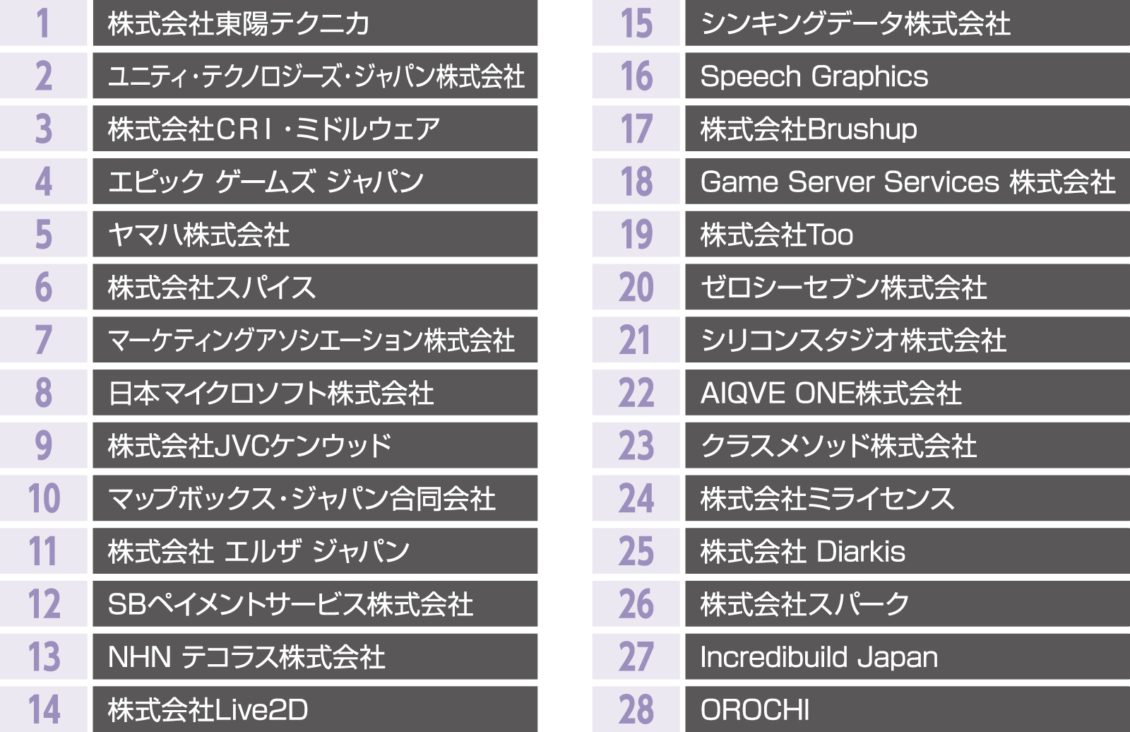 展示ブース - 東京会場 - GTMF 2023